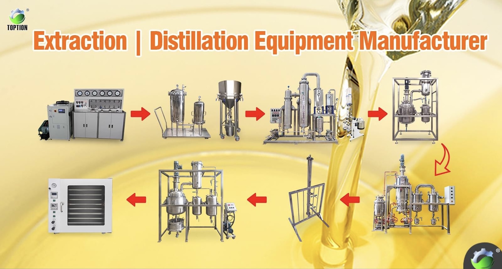 How is Hemp Processed? | Holy Pacha